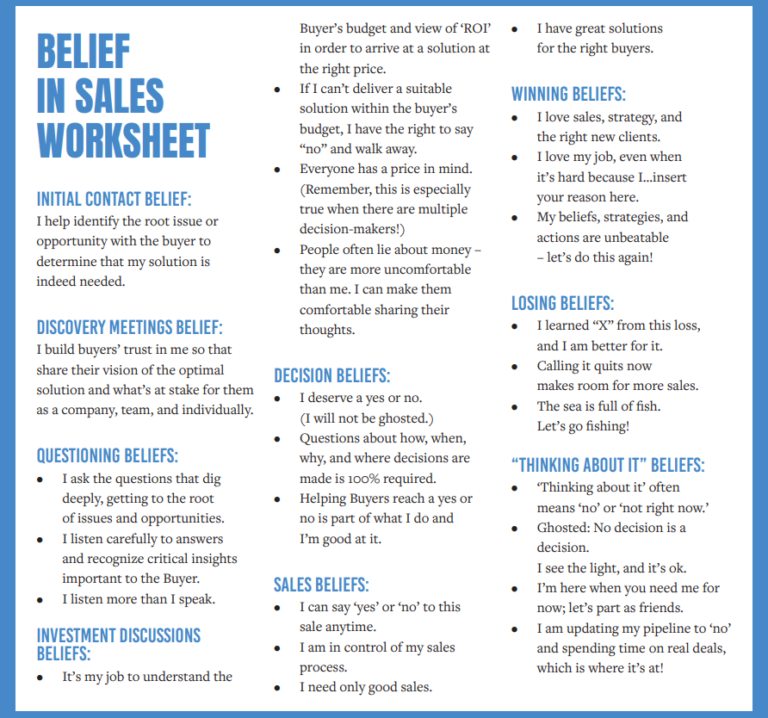 Beliefs are the Core of Selling